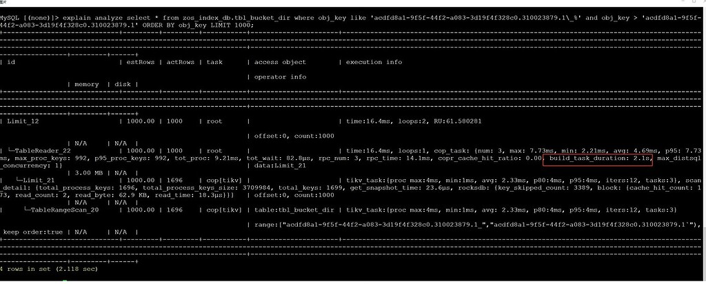Slow Log Buildtaskduration 2 Seconds Translated Tidb Forum