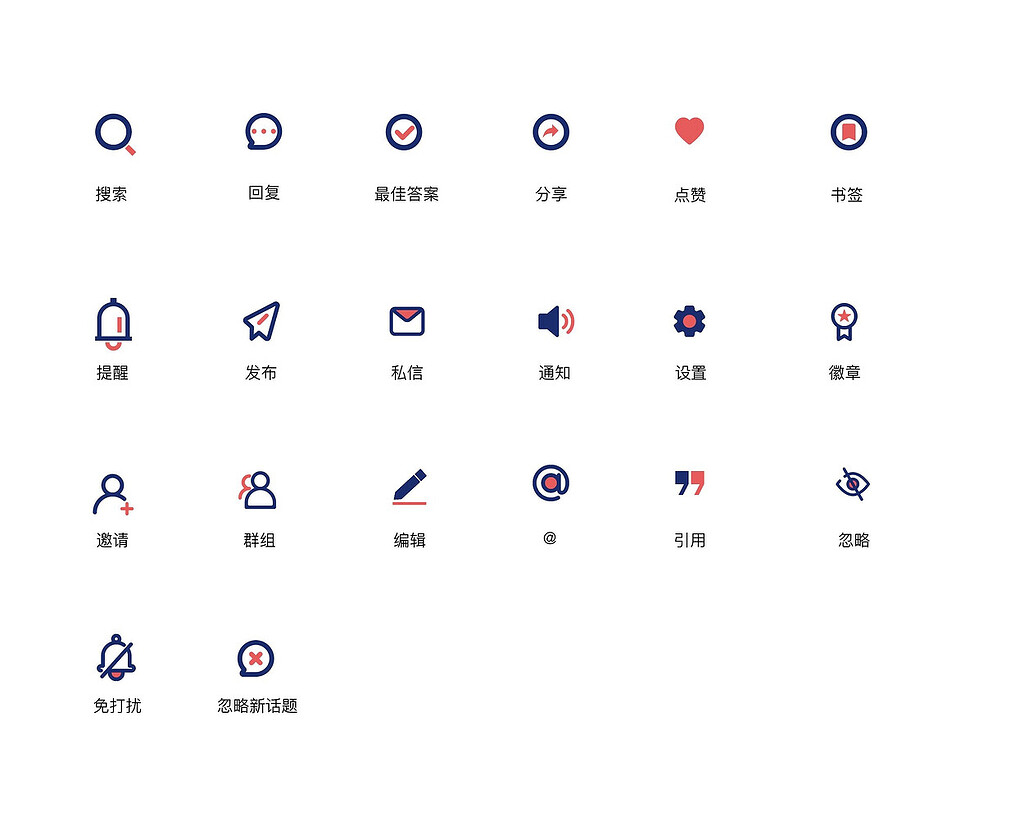 Small Icon, Big Difference - Translated - TiDB Forum