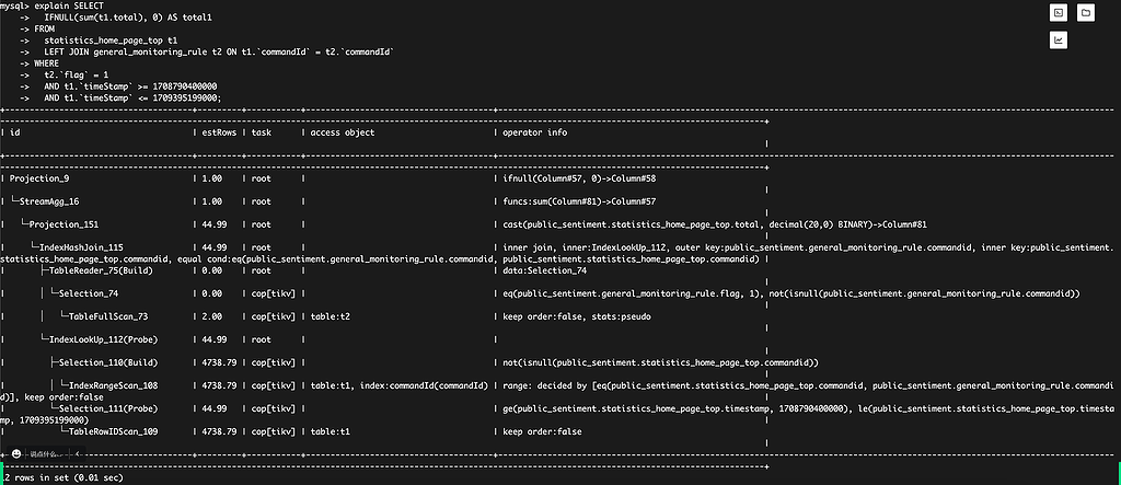 After configuring TiFlash for the table, the execution plan does not show TiFlash being used ...