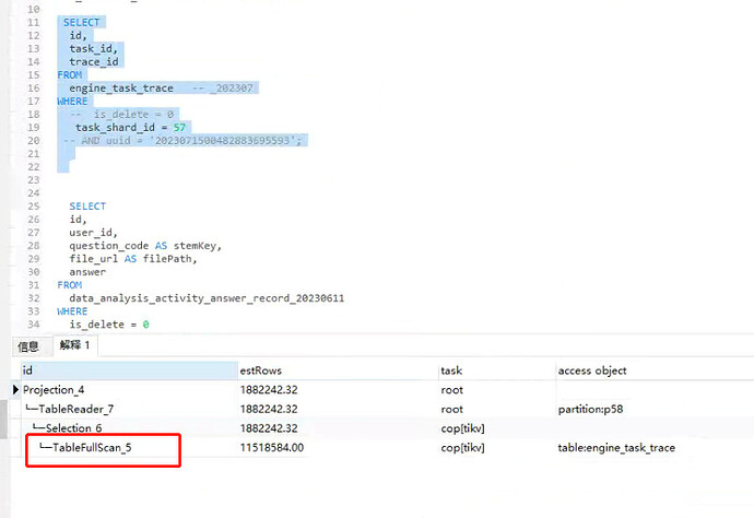Intermittent Full Table Scan In Partitioned Table Execution Plan Translated Tidb Forum