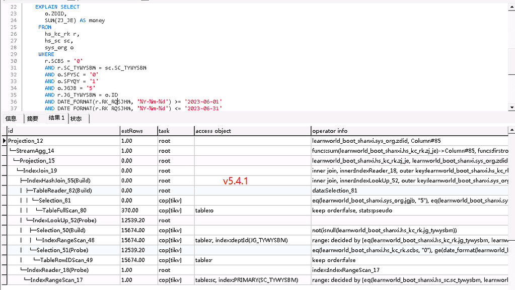 Importing Data from TiDB Lightning v5.4.1 to v6.5.3 Cluster: Execution Plan Inconsistency ...