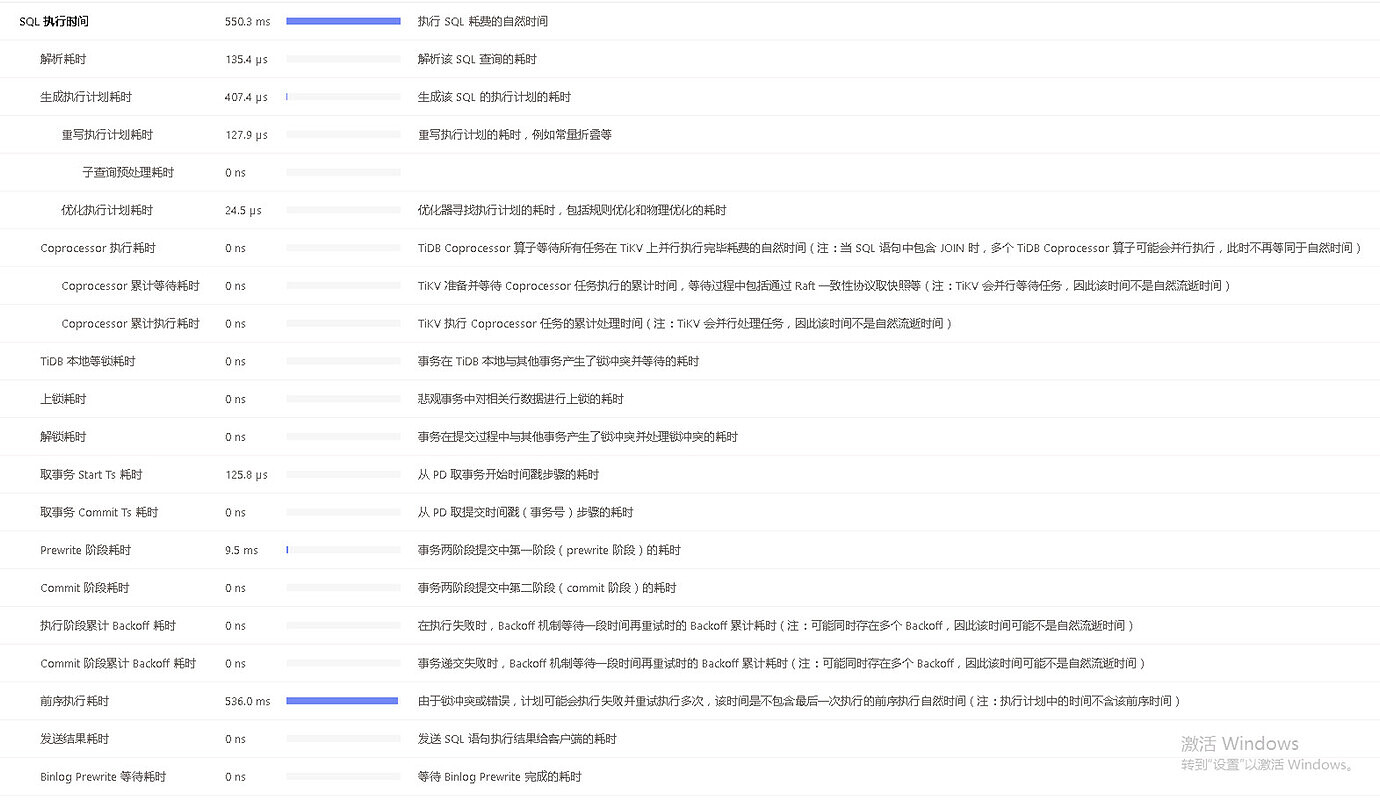 Slow Insertions - Chinese Translated - TiDB Forum