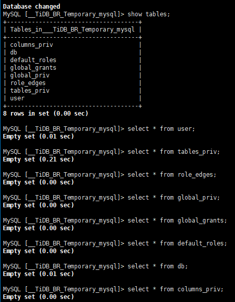 What is the purpose of the newly generated __TiDB_BR_Temporary_mysql database after completing ...