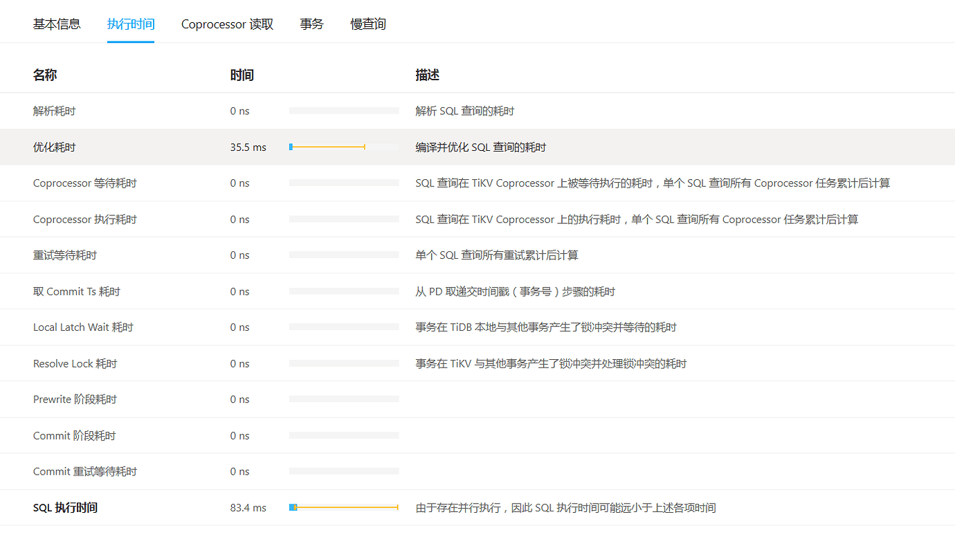 Execution Plans and Execution Plan Caching for Batch Insert Prepared ...