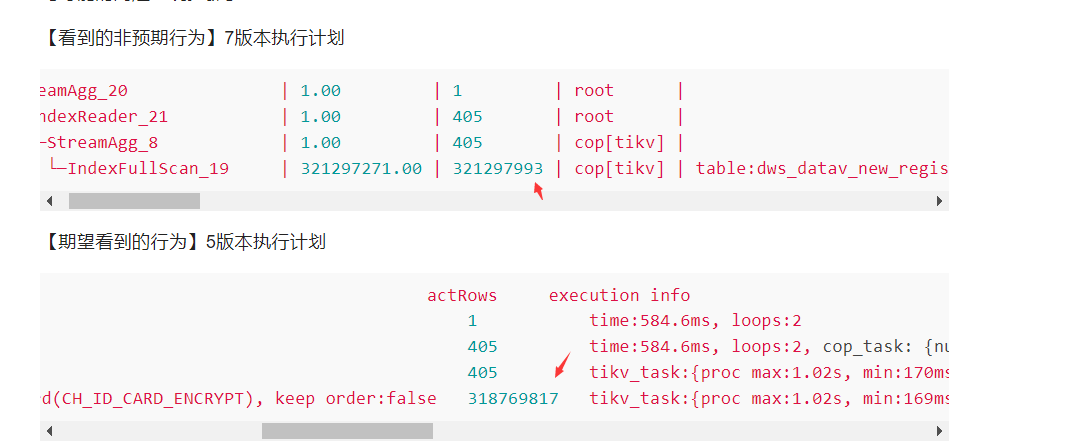Upgrading to version 7.1.0 results in slower queries, with copr_cache_hit_ratio dropping by two ...