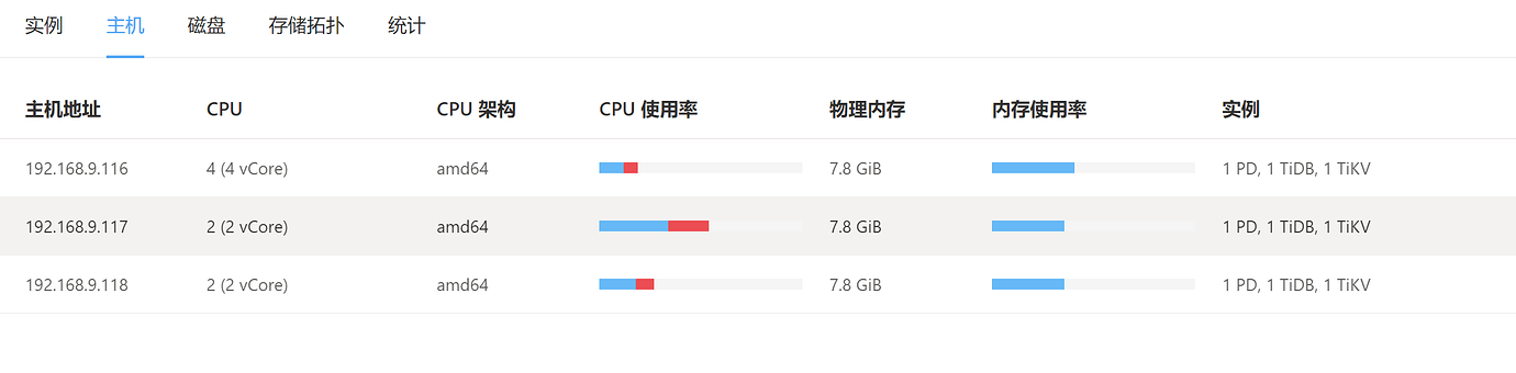 Error When Importing Data with tiup tidb-lightning - Translated - TiDB Forum