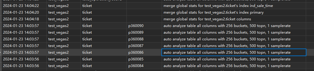 The analyze operation on partitioned tables is very slow, can it be optimized? - Translated ...