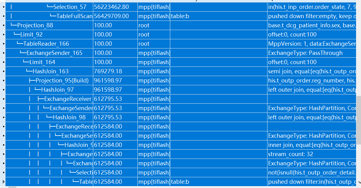 TiFlash UNION ALL Query Error - Translated - TiDB Forum