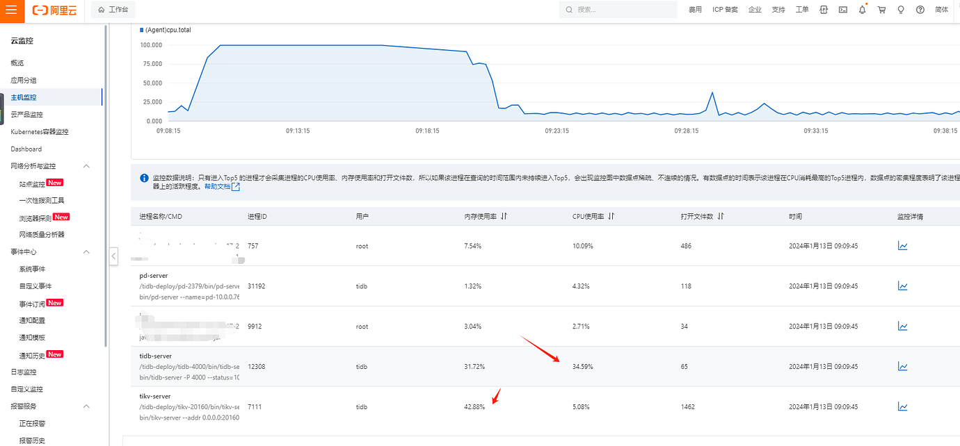 TiDB Suddenly Causes Server CPU and Memory Usage to Reach 100% - Translated - TiDB Forum