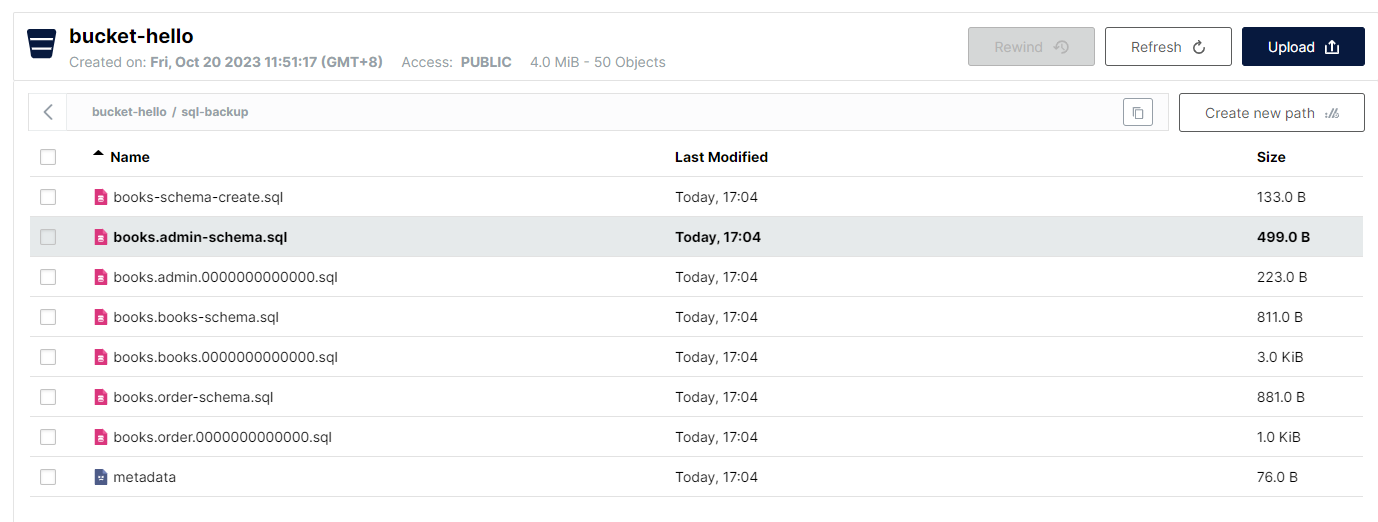 Does TiDB Lightning support restoring full data backed up by Dumpling from minio s3://my-bucket ...