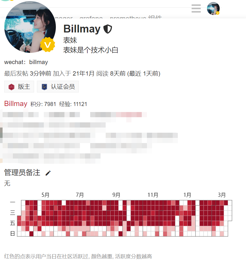 [Heatmap Showcase] Leave #IWantToSeeHeatmap#, and the moderators and I will help you take ...