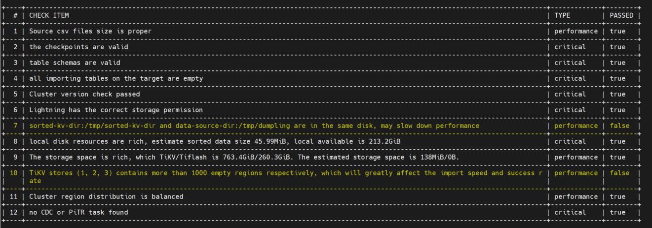 Lightning Import is Very Slow - Translated - TiDB Forum