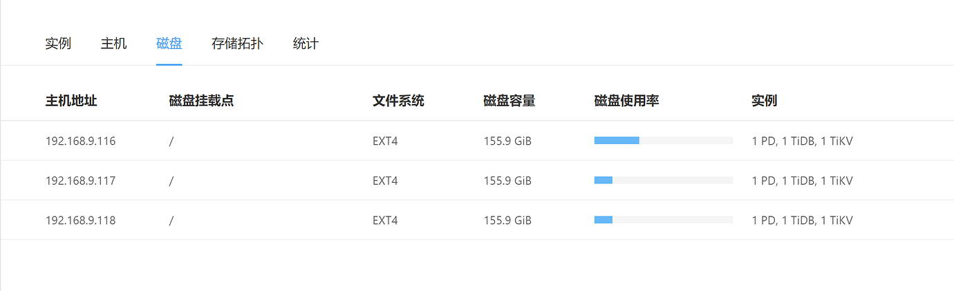 Error When Importing Data with tiup tidb-lightning - Translated - TiDB Forum