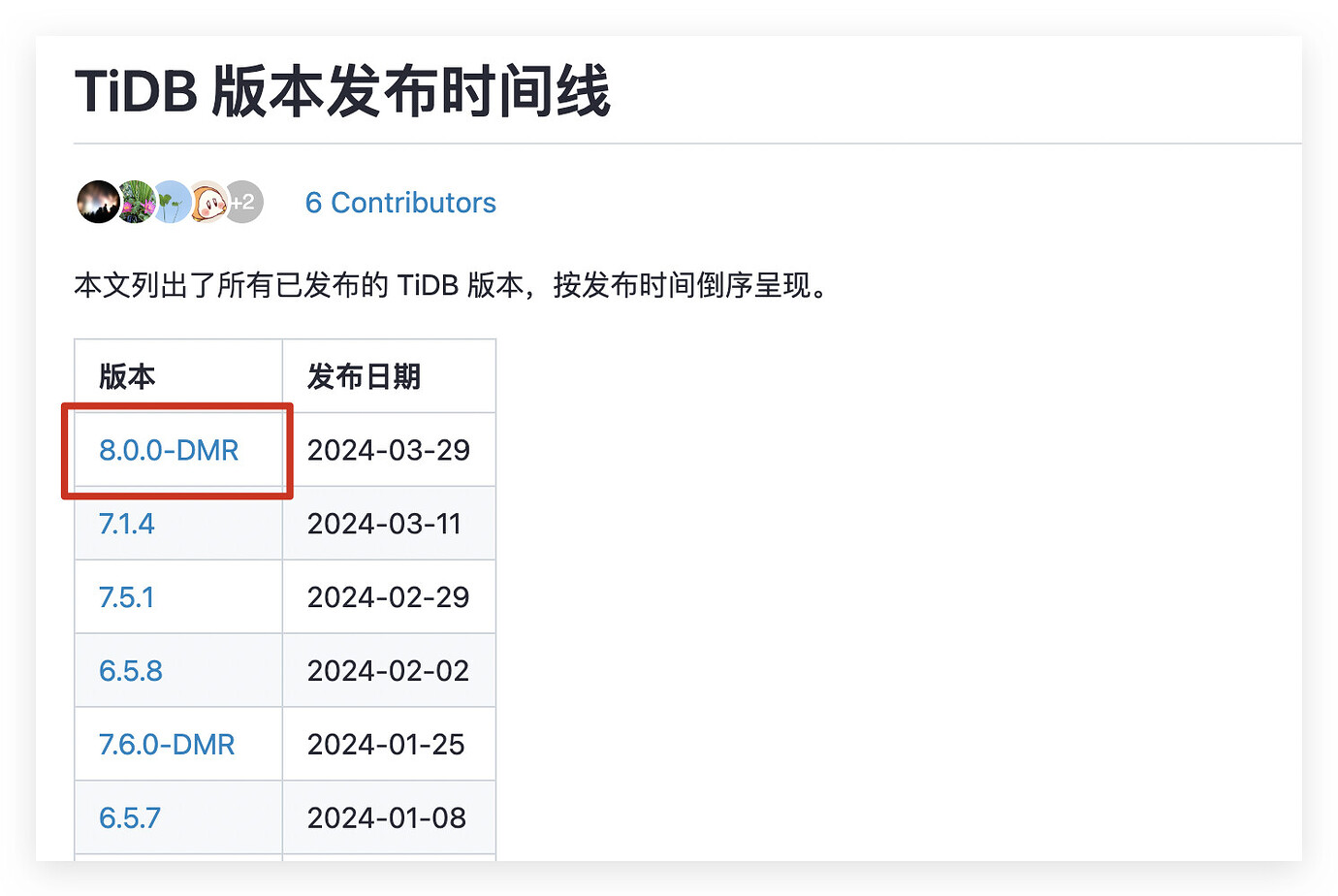 The version labeling in the TiDB release timeline is unclear - Translated - TiDB Forum